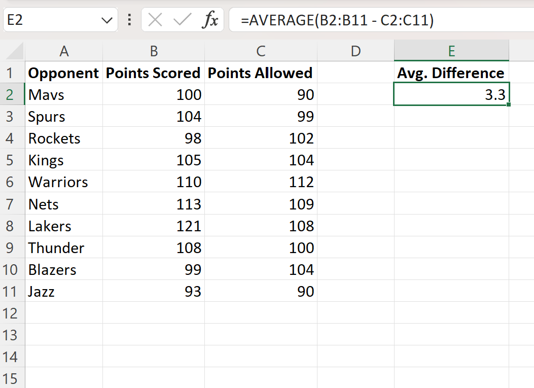Calculating Average Difference Between Columns In Excel: A Step-by-Step ...