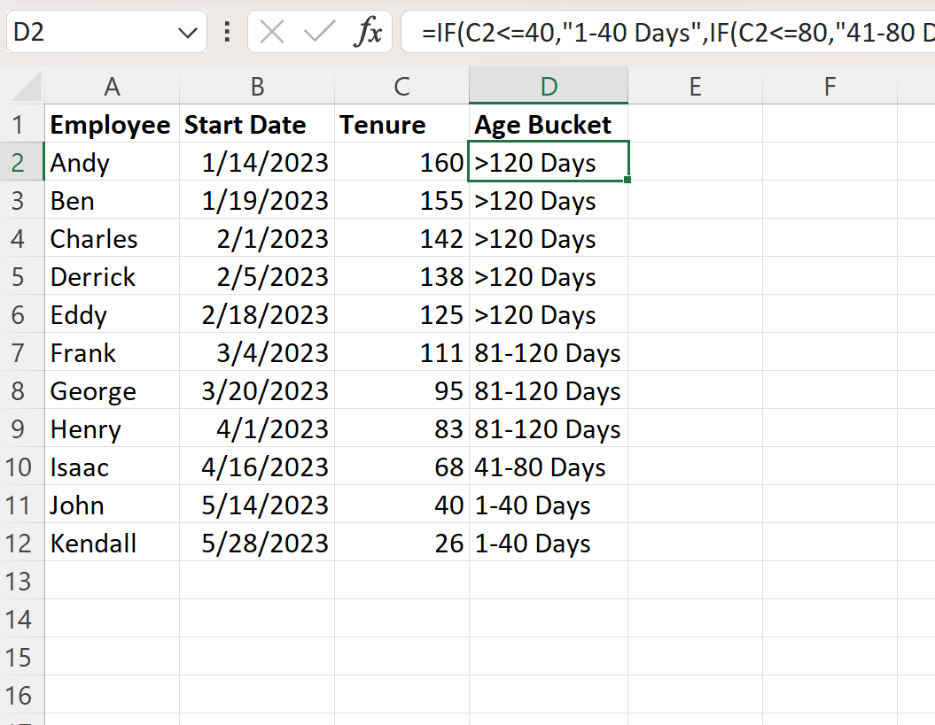 Categorizing Data By Age A Tutorial Using Excels If Function 7252