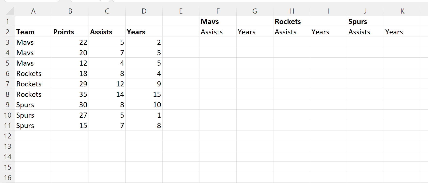 Learning To Color-Code Bubble Charts Based On Value In Excel ...