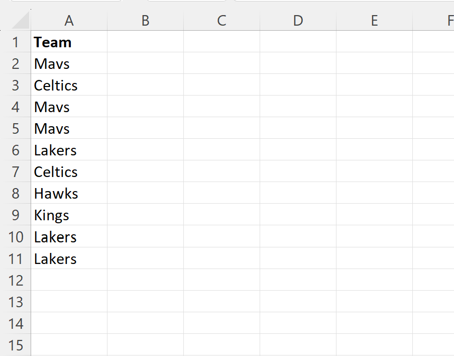 BEST Way To Count Repeated Words In Excel With Example 