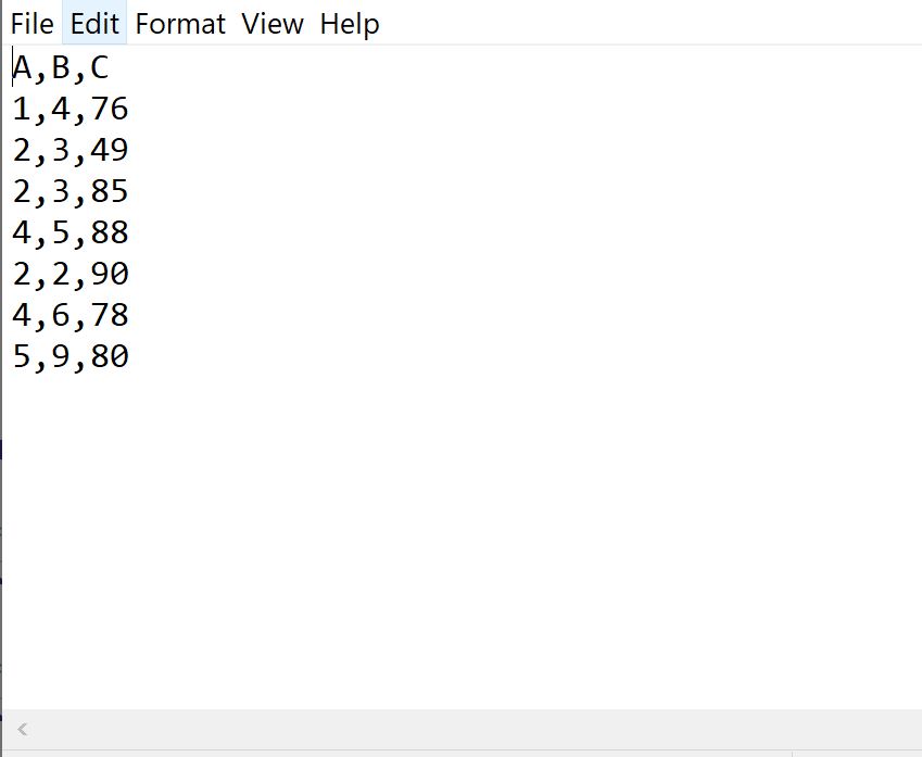 A Tutorial On Exporting SAS Datasets To External File Formats With PROC ...
