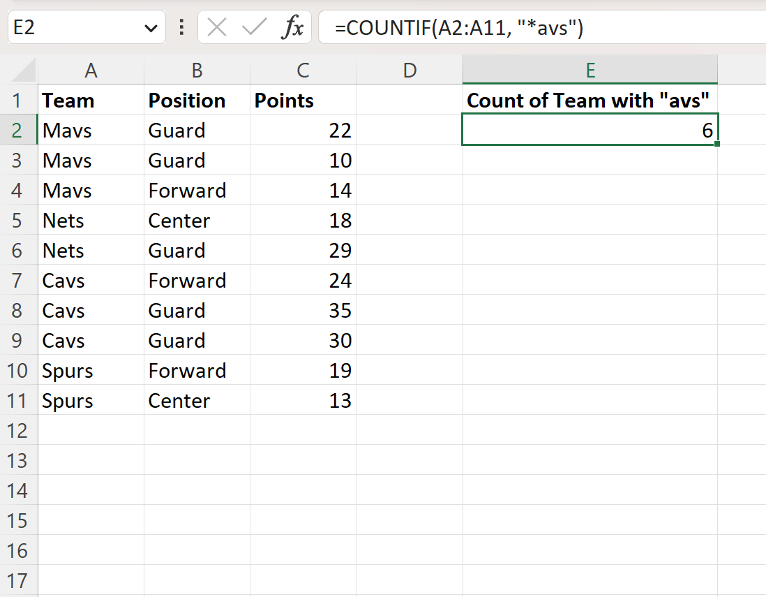 Learning To Count With Wildcards: A Guide To Using COUNTIF In Excel ...