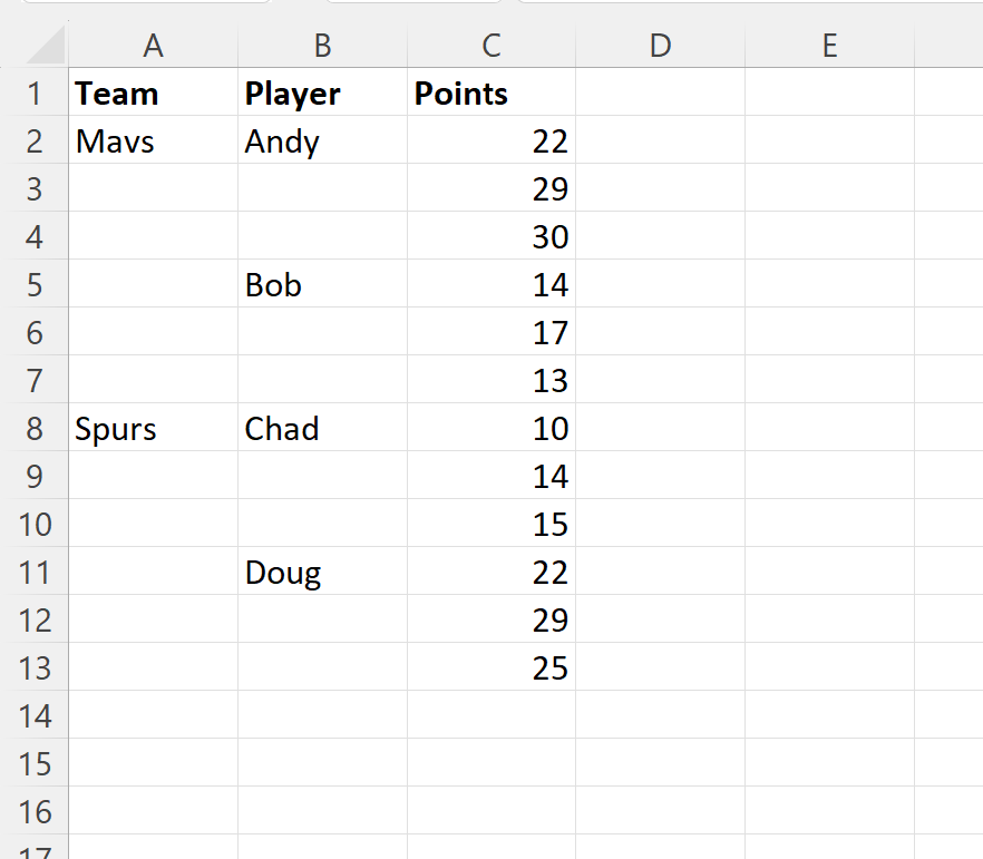 BEST Way To VBA Fill Blank Cells With Value Above