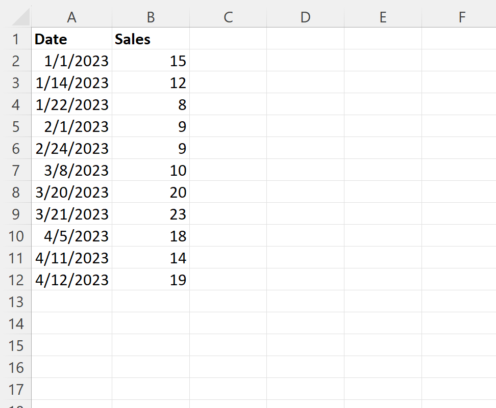 Filtering Data By Month: A Step-by-Step Guide To Excel's Advanced ...