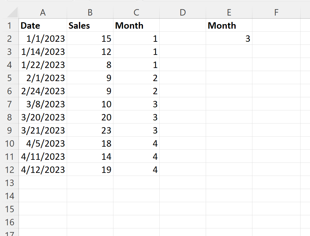 Filtering Data By Month: A Step-by-Step Guide To Excel's Advanced ...