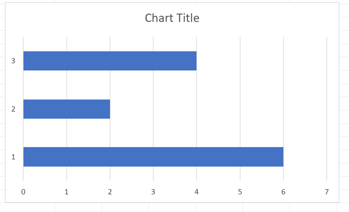 Creating Horizontal Box Plots In Excel: A Step-by-Step Tutorial ...
