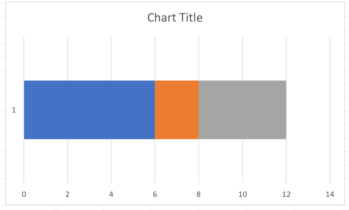 Creating Horizontal Box Plots In Excel: A Step-by-Step Tutorial ...