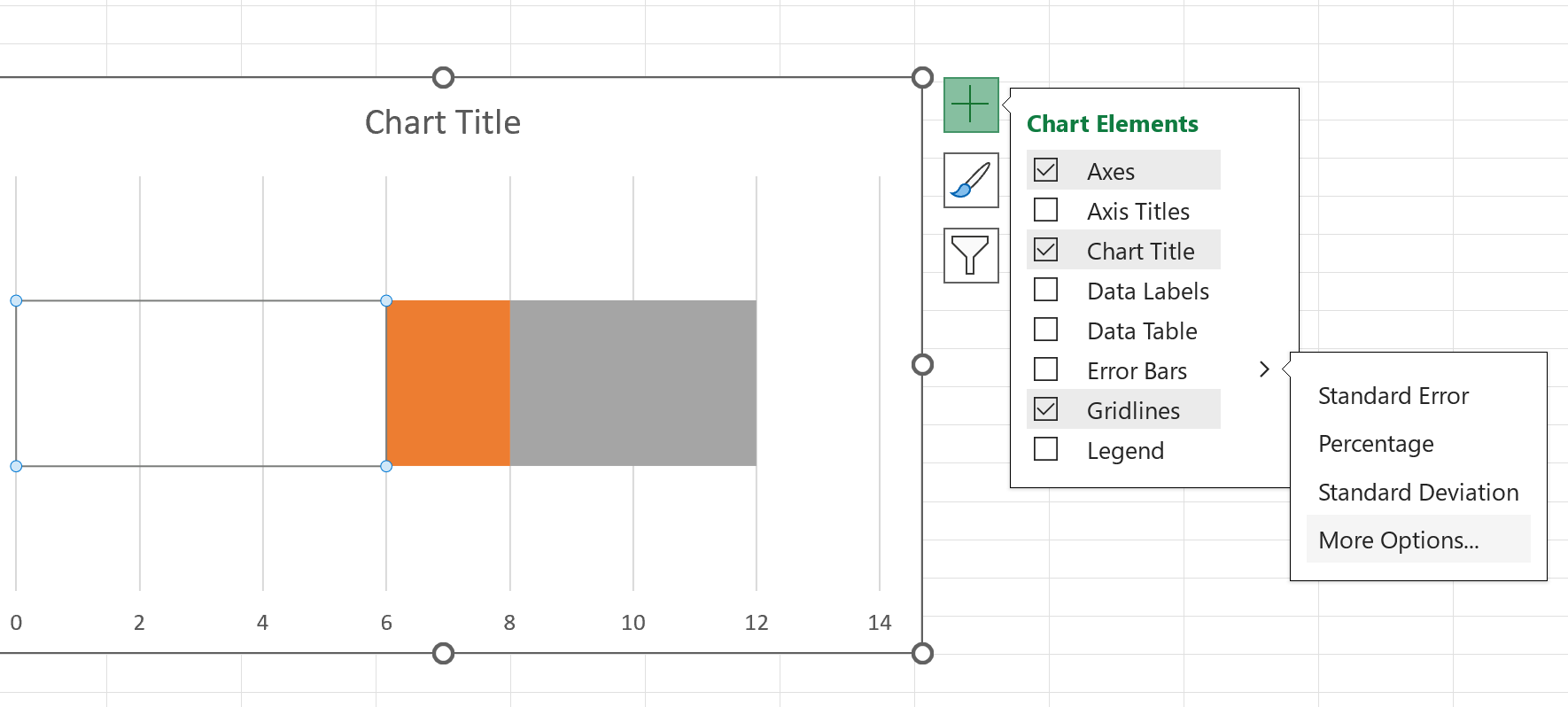 Creating Horizontal Box Plots In Excel: A Step-by-Step Tutorial ...