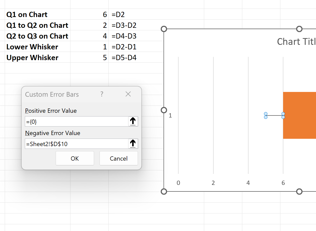 Creating Horizontal Box Plots In Excel: A Step-by-Step Tutorial ...