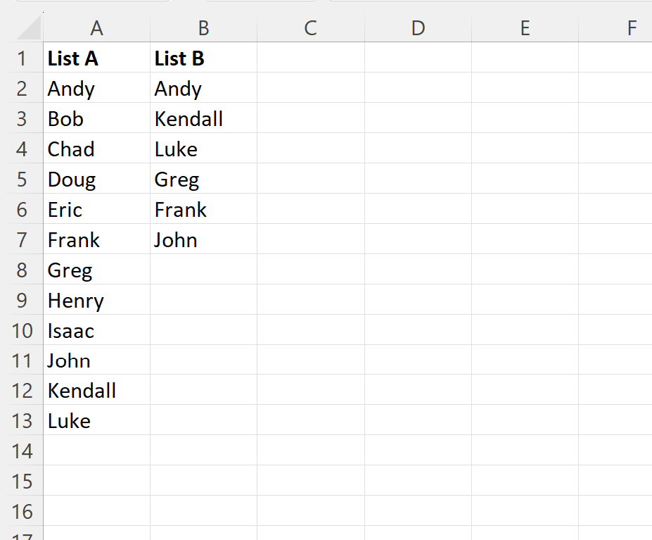 BEST Way To Excel Compare Two Columns For Missing Values