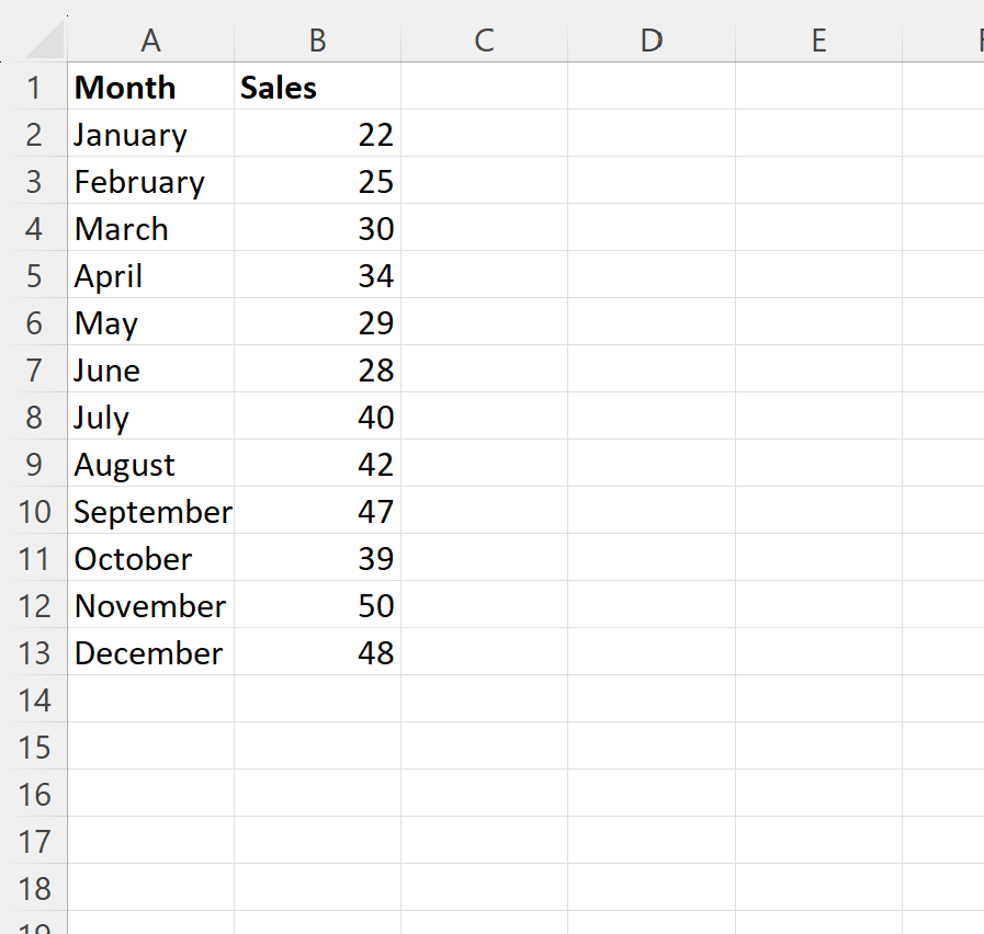 Understanding 3-Month Moving Average Calculation In Excel ...