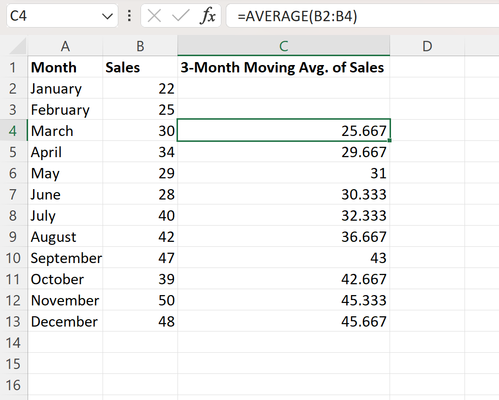Excel Calculate 3 Month Moving Average