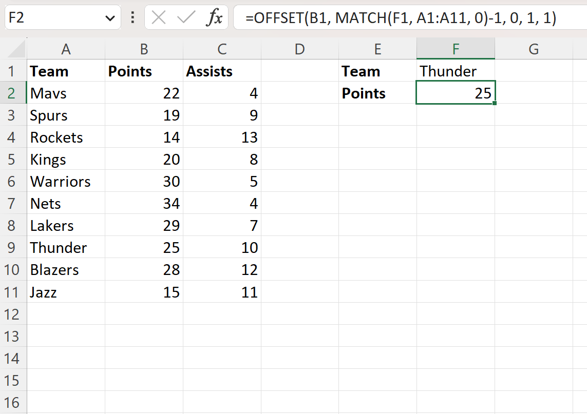 Learn Dynamic Data Lookups In Excel Using OFFSET And MATCH ...