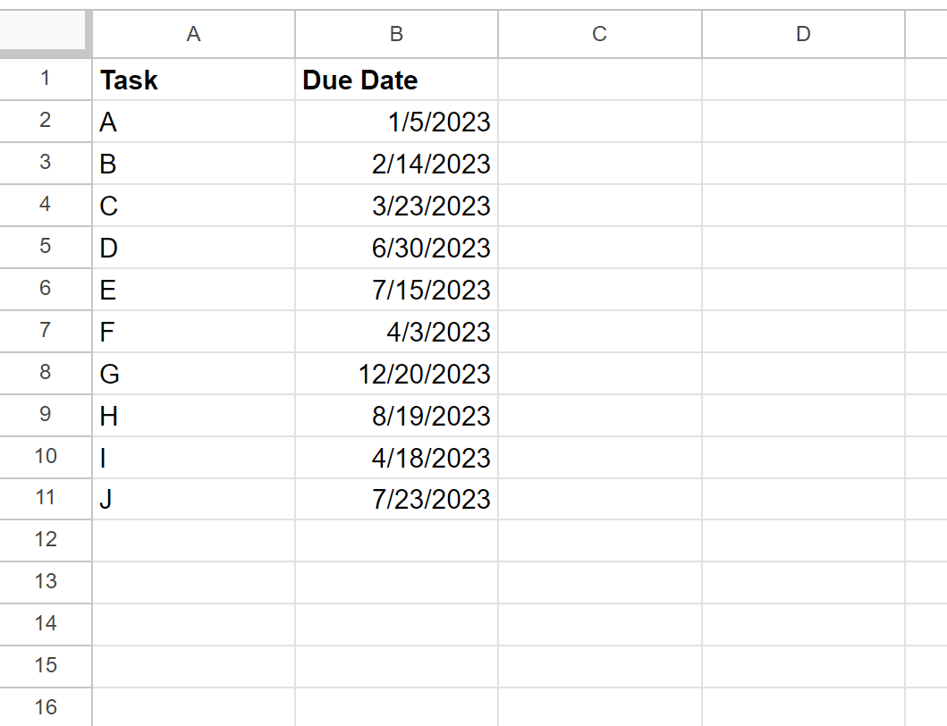 Google Sheets Apply Conditional Formatting To Overdue Dates