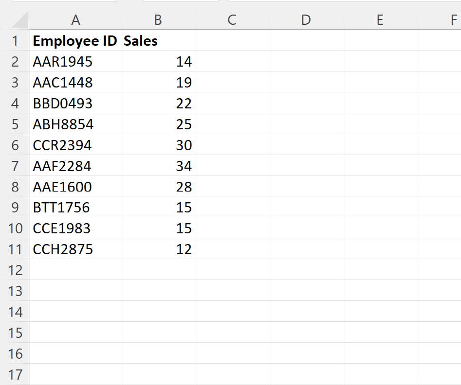 Learning To Remove Prefixes From Text Strings In Excel: A Step-by-Step ...
