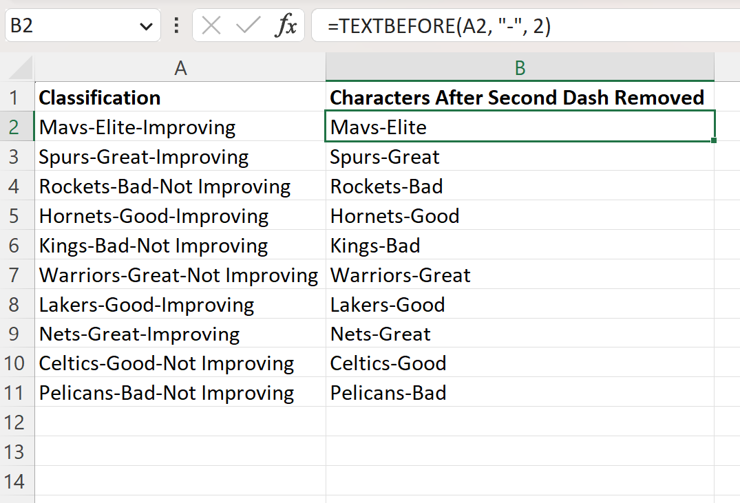 Learn How To Remove Characters After A Dash In Excel - PSYCHOLOGICAL ...