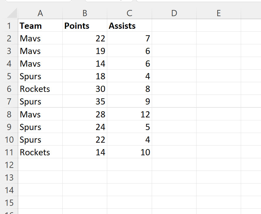 BEST Way To Excel Remove Duplicate Rows Based On One Column