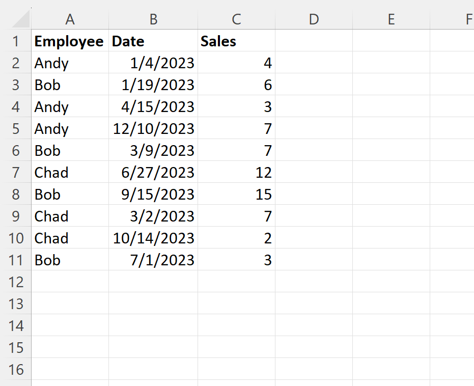 Find Most Recent Date In Excel With Examples 