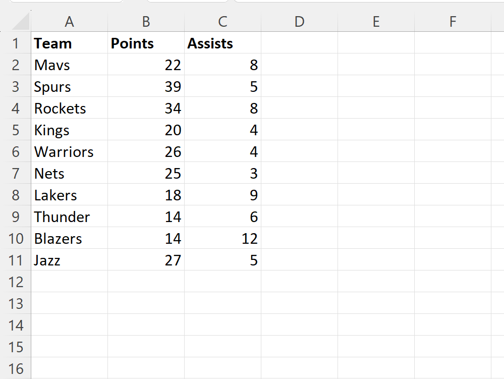 BEST Way To Reverse The Order Of Columns In Excel