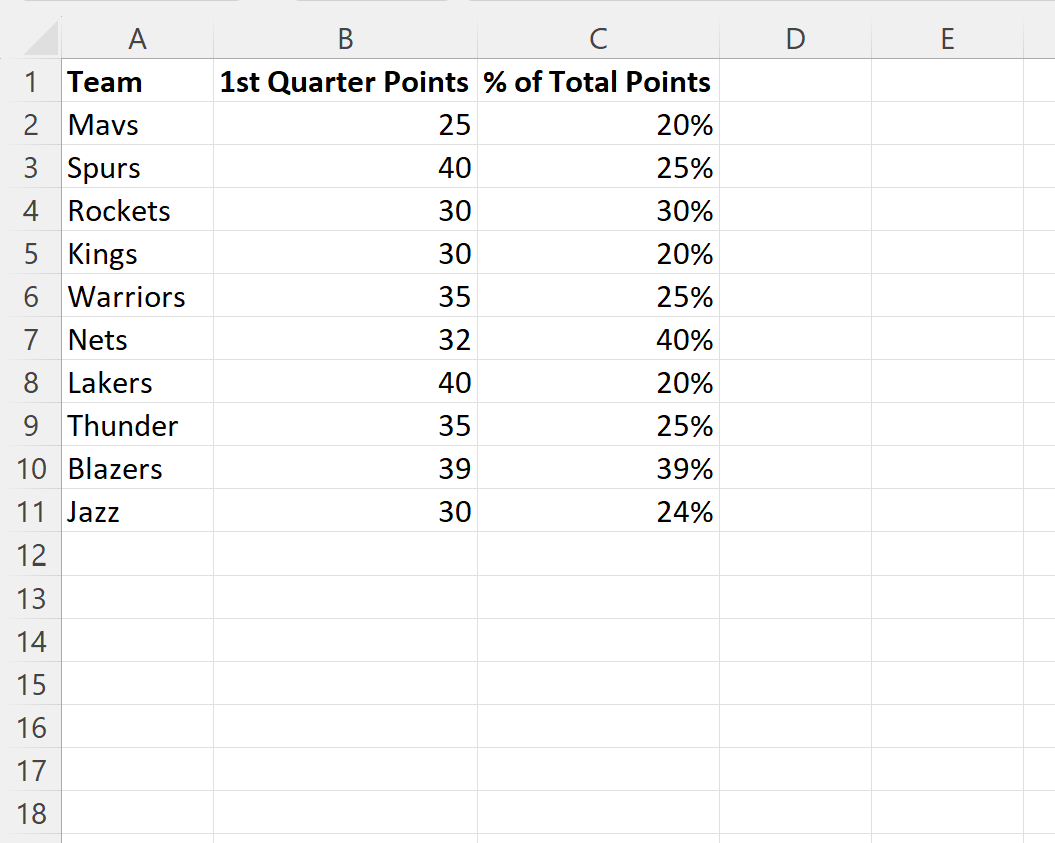 Calculate Reverse Percentage in Excel - PSYCHOLOGICAL STATISTICS