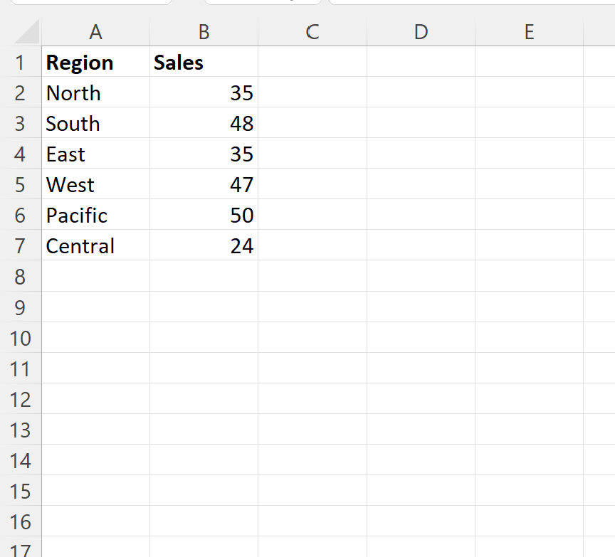 best-way-to-excel-sort-bars-in-bart-chart