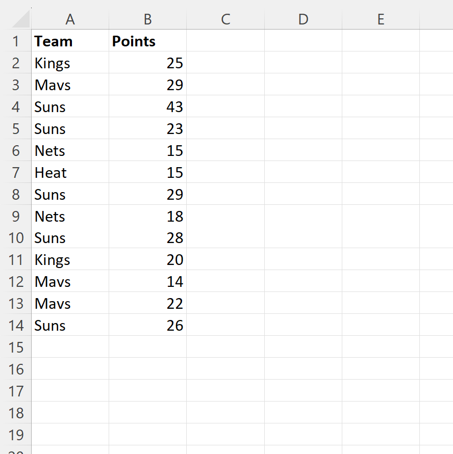 Generating Grouped Sequence Numbers In Excel: A Step-by-Step Tutorial ...
