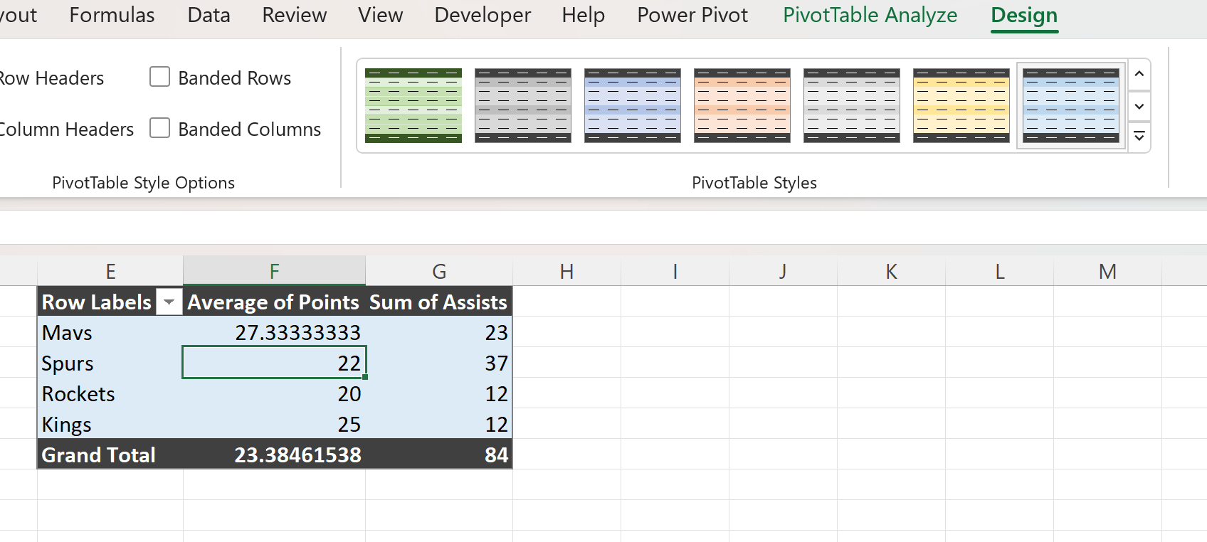 Learning Data Analysis: Creating Reports With Excel PivotTables ...