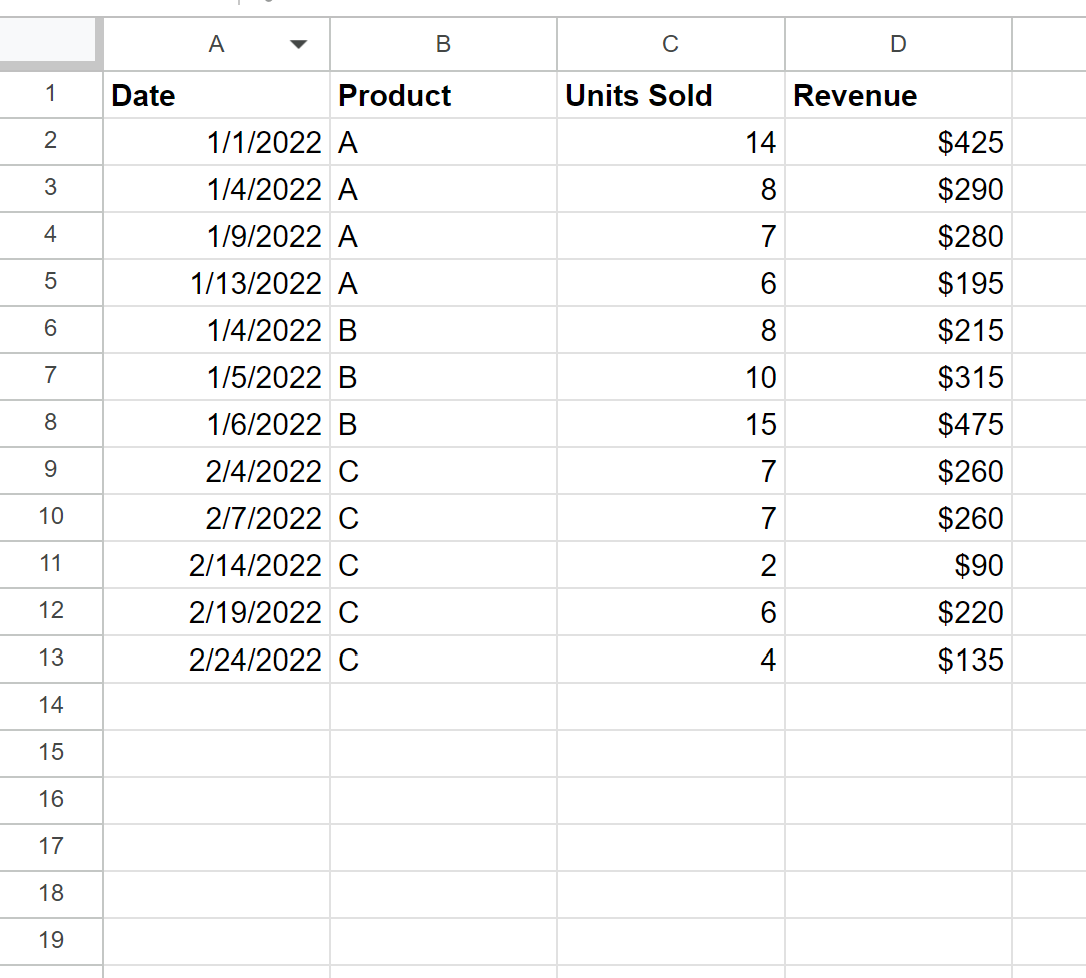 Create a Summary Table in Google Sheets (With Example) - PSYCHOLOGICAL STATISTICS