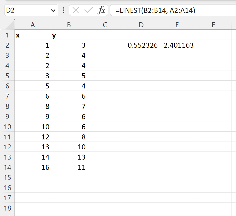 Calculating Trendline Equations In Excel: A Step-by-Step Guide (No ...