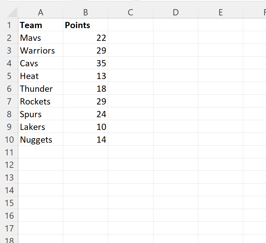 Learning VLOOKUP: Using Exact And Approximate Match With TRUE/FALSE In ...