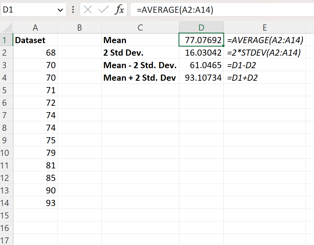 Calculating Standard Deviation: A Step-by-Step Guide Using Excel ...