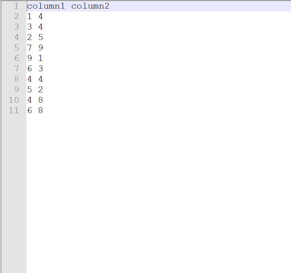 Import Text Files into SAS (With Examples) - PSYCHOLOGICAL STATISTICS