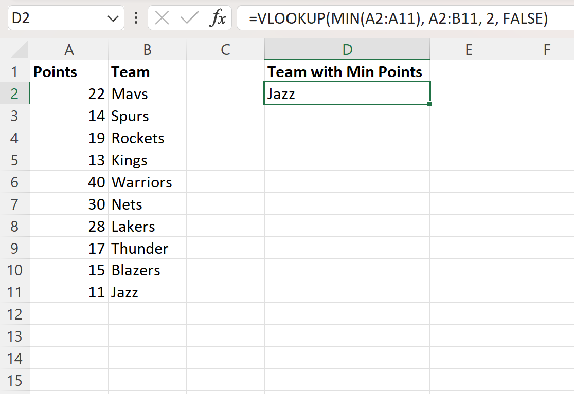Learning To Find Minimum Values With VLOOKUP And MIN In Excel: A ...