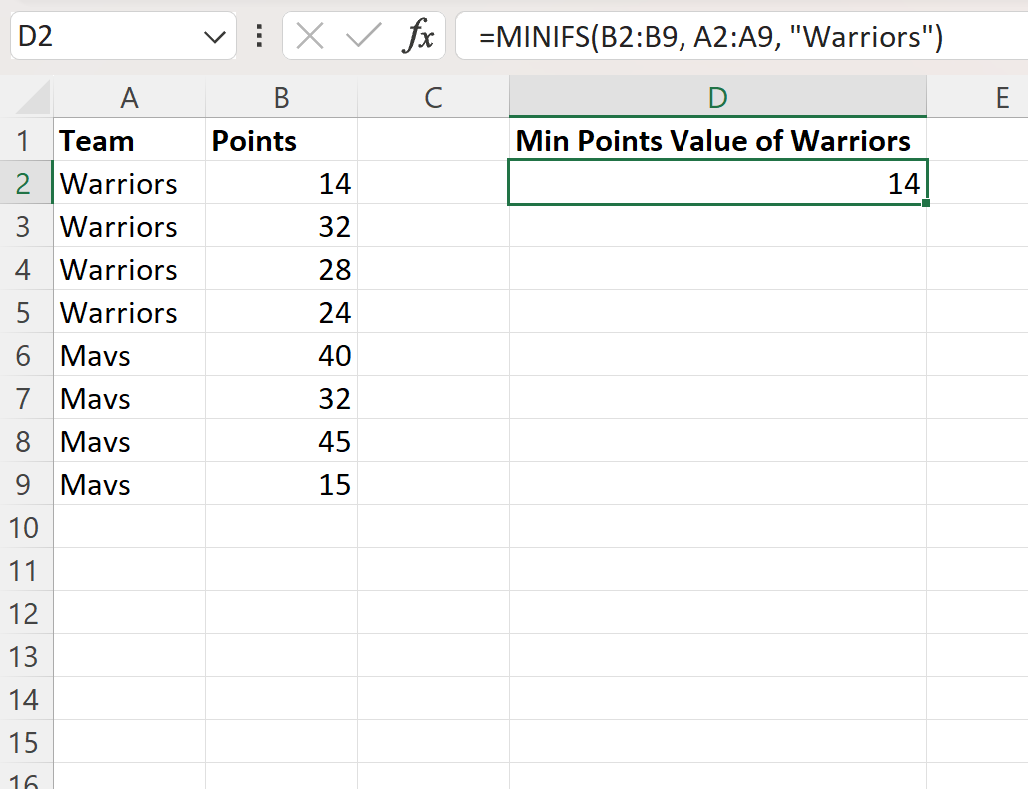 Learning To Find Minimum Values With VLOOKUP And MIN In Excel: A ...