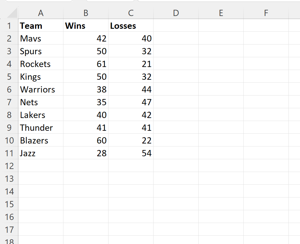 Calculating Win Percentage With Microsoft Excel: A Step-by-Step Guide ...