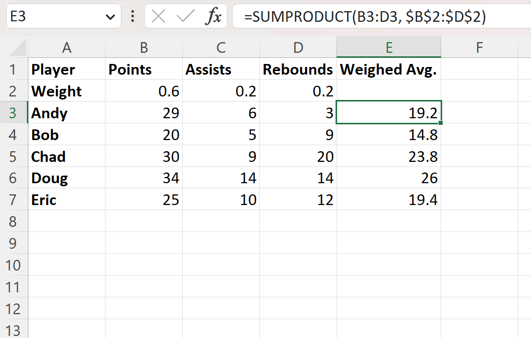 Learn How To Calculate Weighted Rankings In Excel - PSYCHOLOGICAL ...