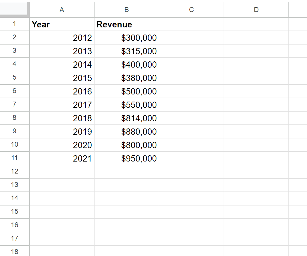Learn How To Calculate Year-Over-Year (YoY) Growth In Google Sheets ...