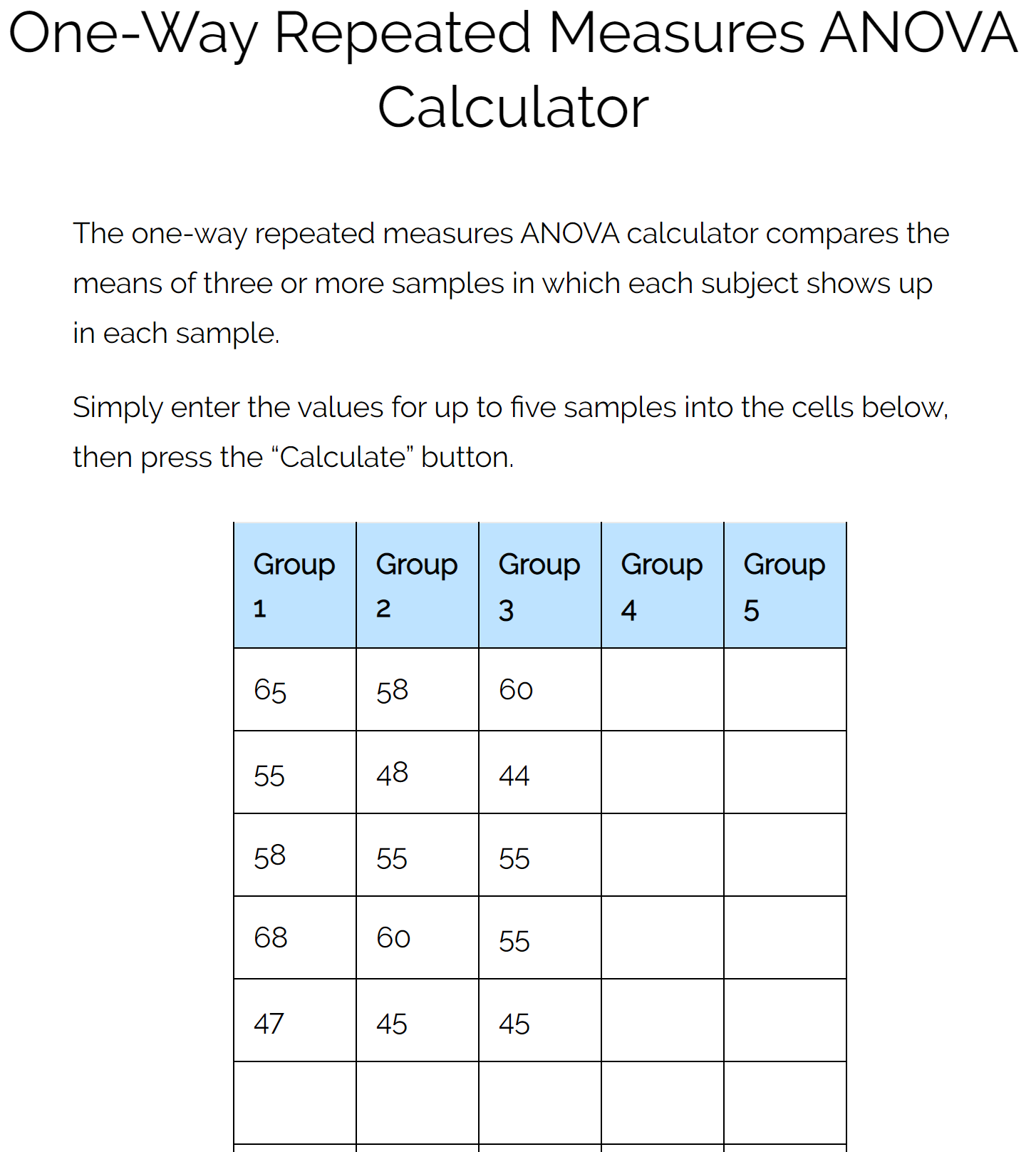 Understanding Repeated Measures ANOVA: A Comprehensive Guide ...