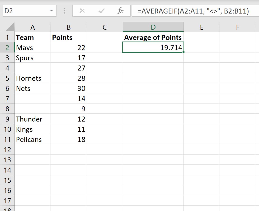 Learning To Calculate Conditional Averages In Excel: Excluding Blank ...