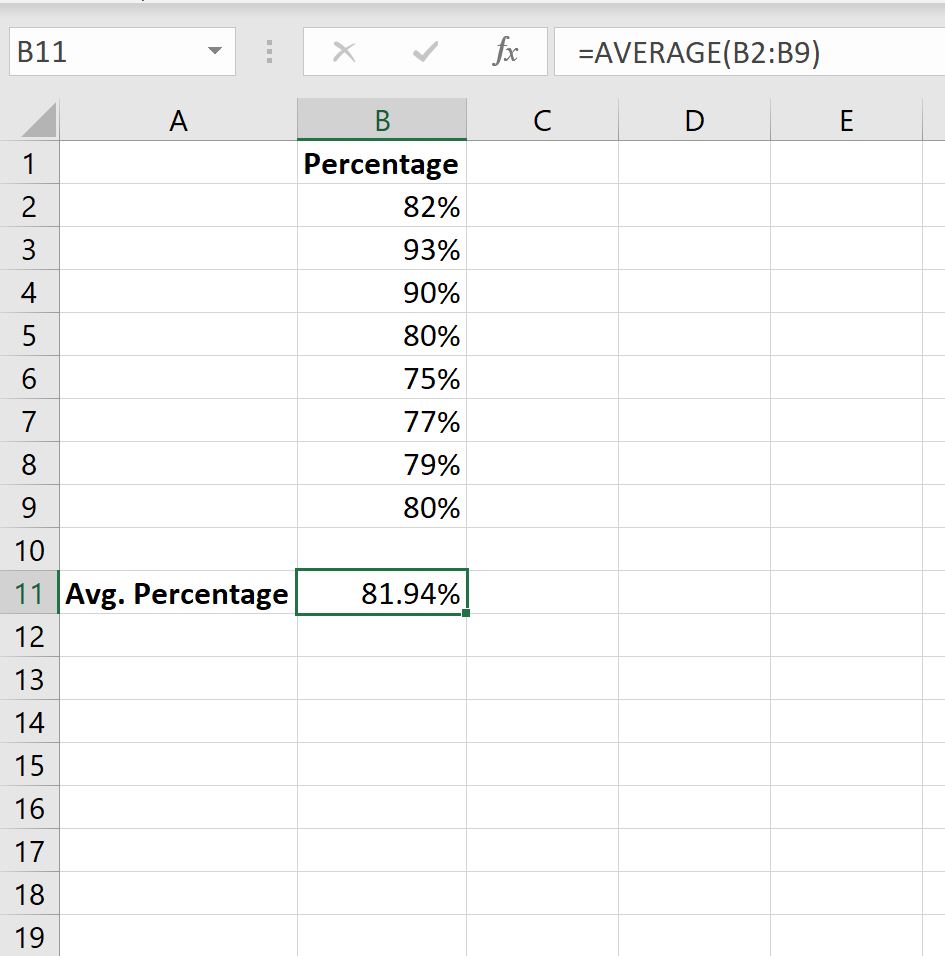 BEST Way To Calculate Average Percentage In Excel With Examples 