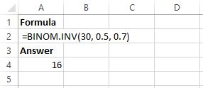 Understanding And Applying The Binomial Distribution In Excel: A Step ...