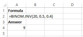 Understanding And Applying The Binomial Distribution In Excel: A Step ...