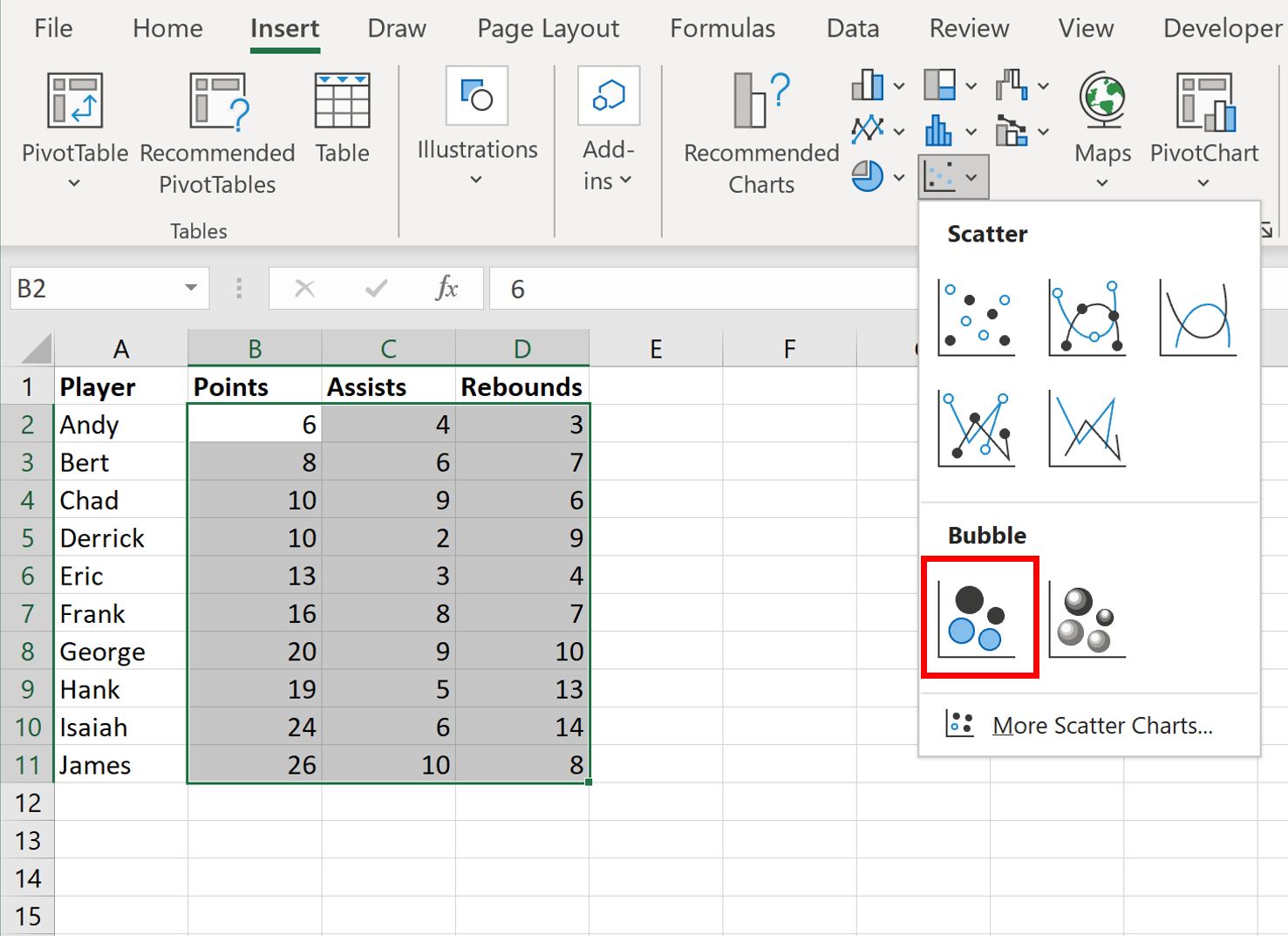 Learn To Create Labeled Bubble Charts In Microsoft Excel ...