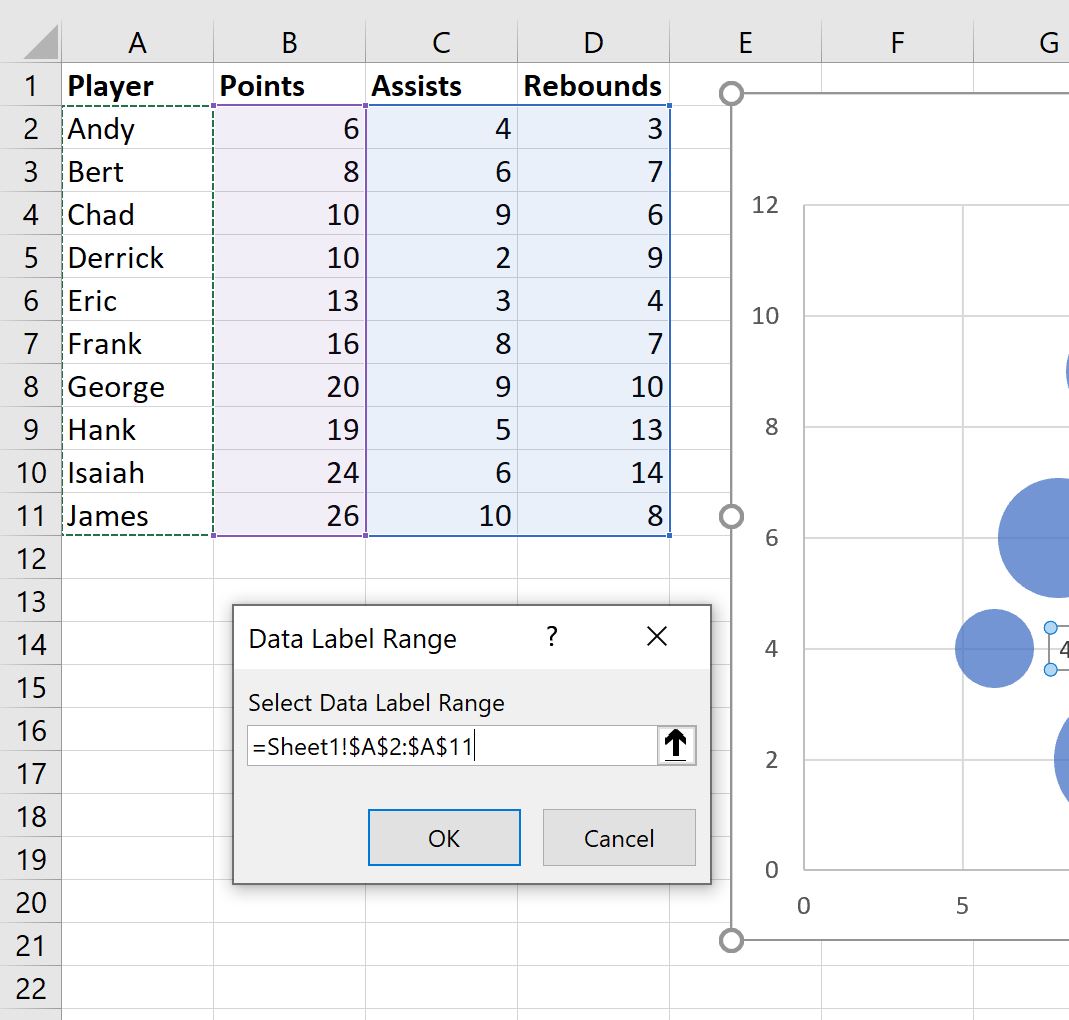 Learn To Create Labeled Bubble Charts In Microsoft Excel ...