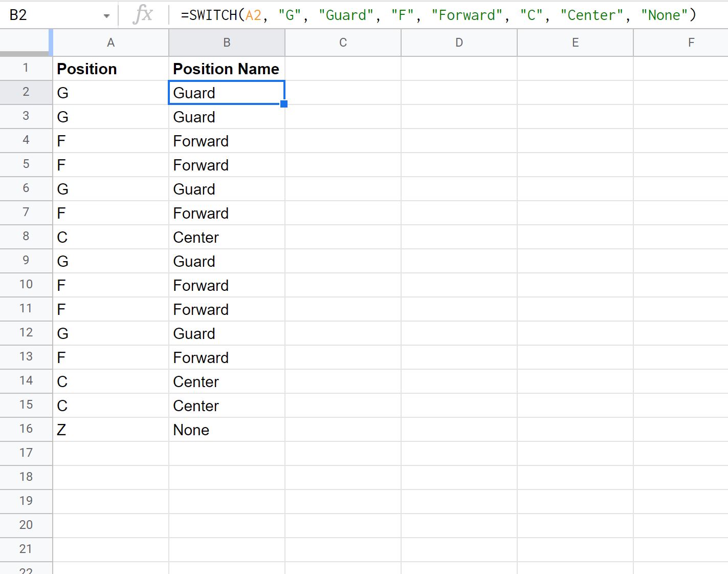 Learning To Write CASE Statements In Google Sheets For Data Analysis ...