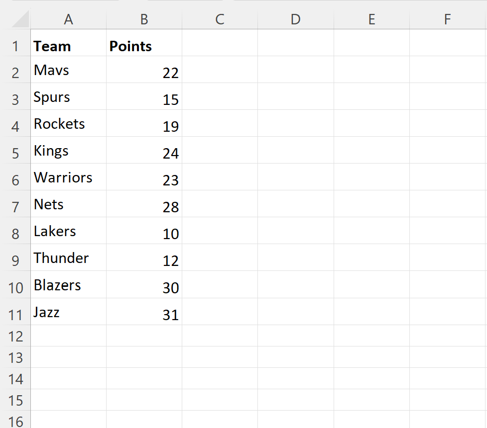 Learning VBA: Programmatically Centering Text In Excel Cells - PSYCHOLOGICAL STATISTICS