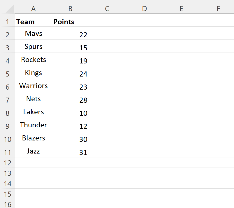 Learning VBA: Programmatically Centering Text In Excel Cells ...