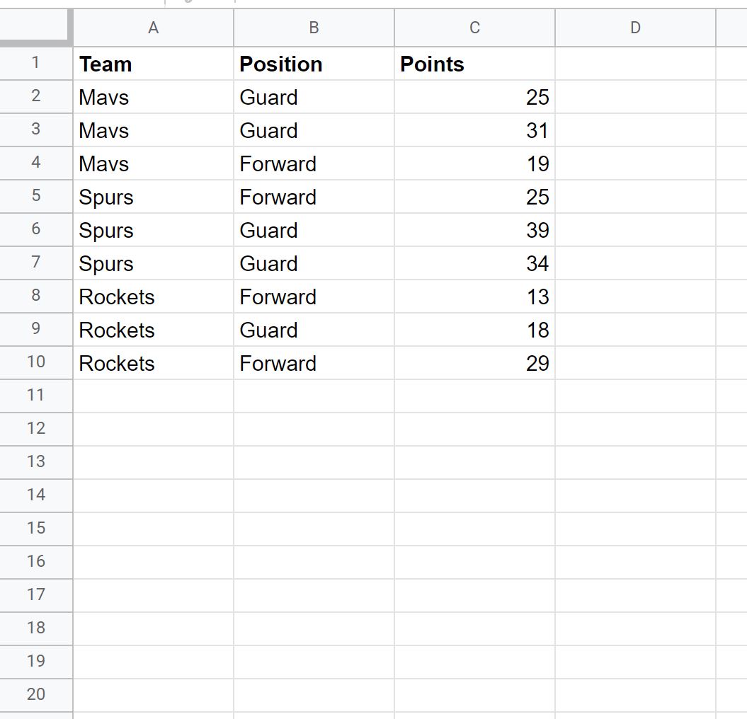 Learn To Count Unique Values With Criteria Using COUNTUNIQUEIFS In ...