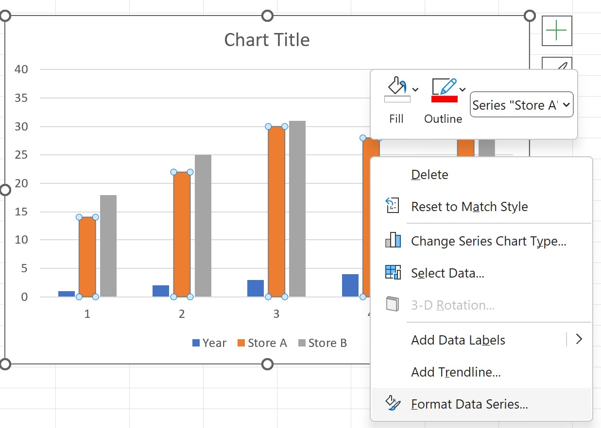 HTML: Mastering Spacing In Excel Clustered Column Charts For Data Visualization - PSYCHOLOGICAL ...
