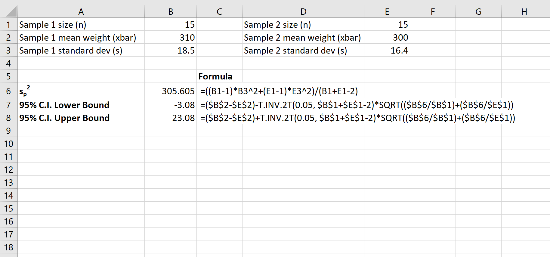 Calculating Confidence Intervals In Excel: A Step-by-Step Tutorial ...